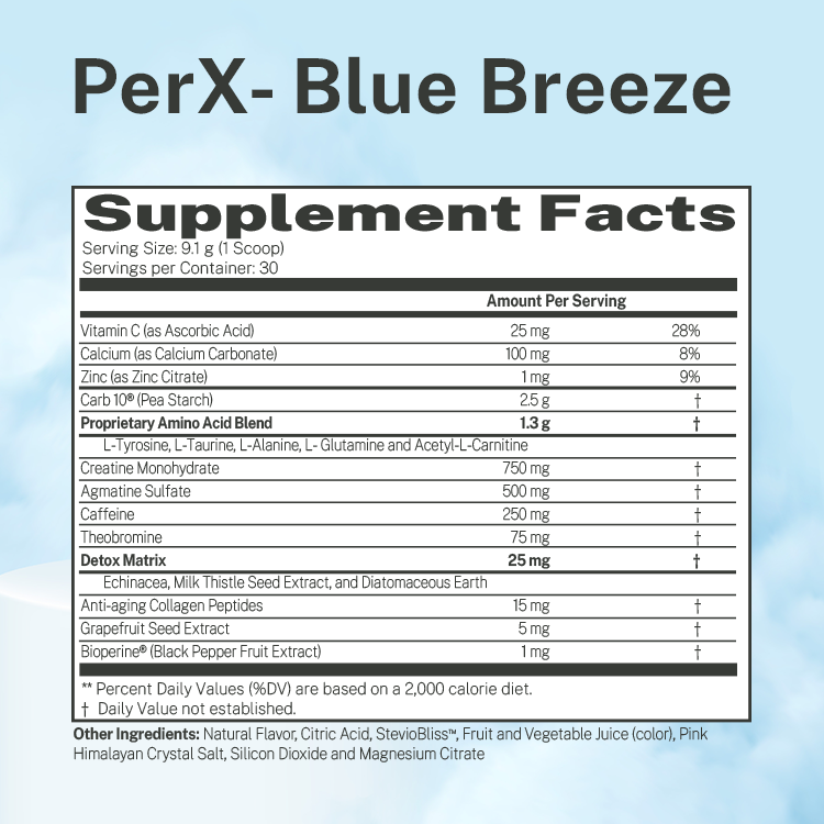 PerX Blue Breeze - The Happy Co.