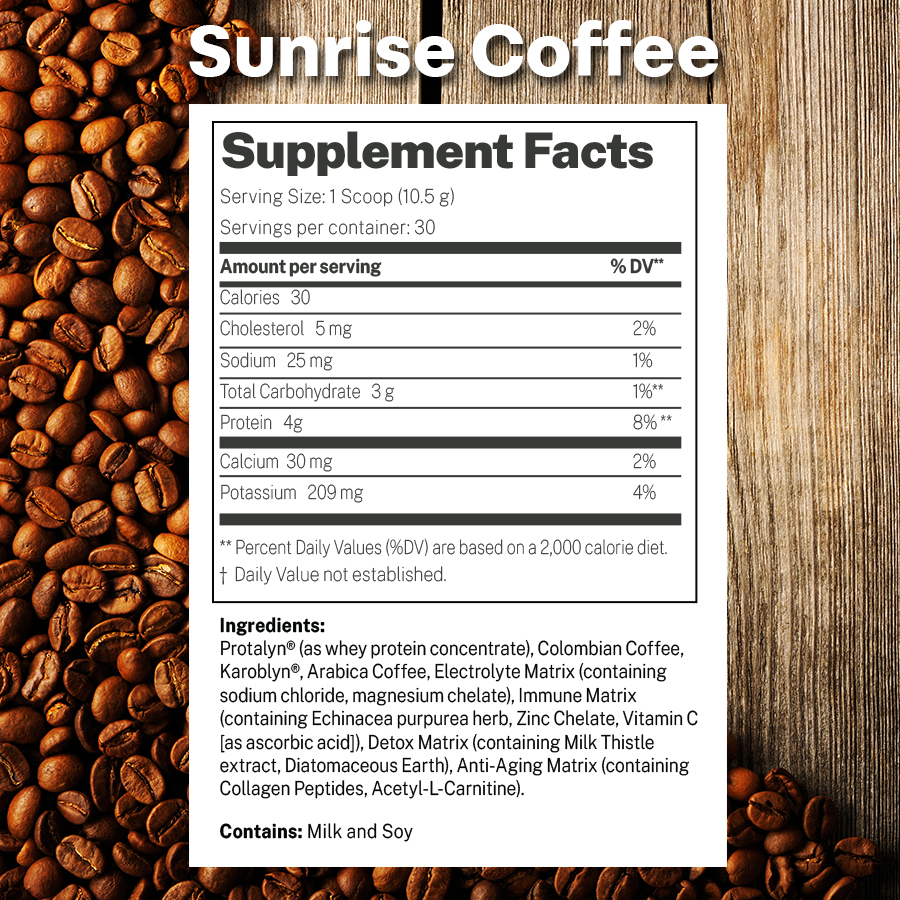 Sunrise Coffee - The Happy Co.