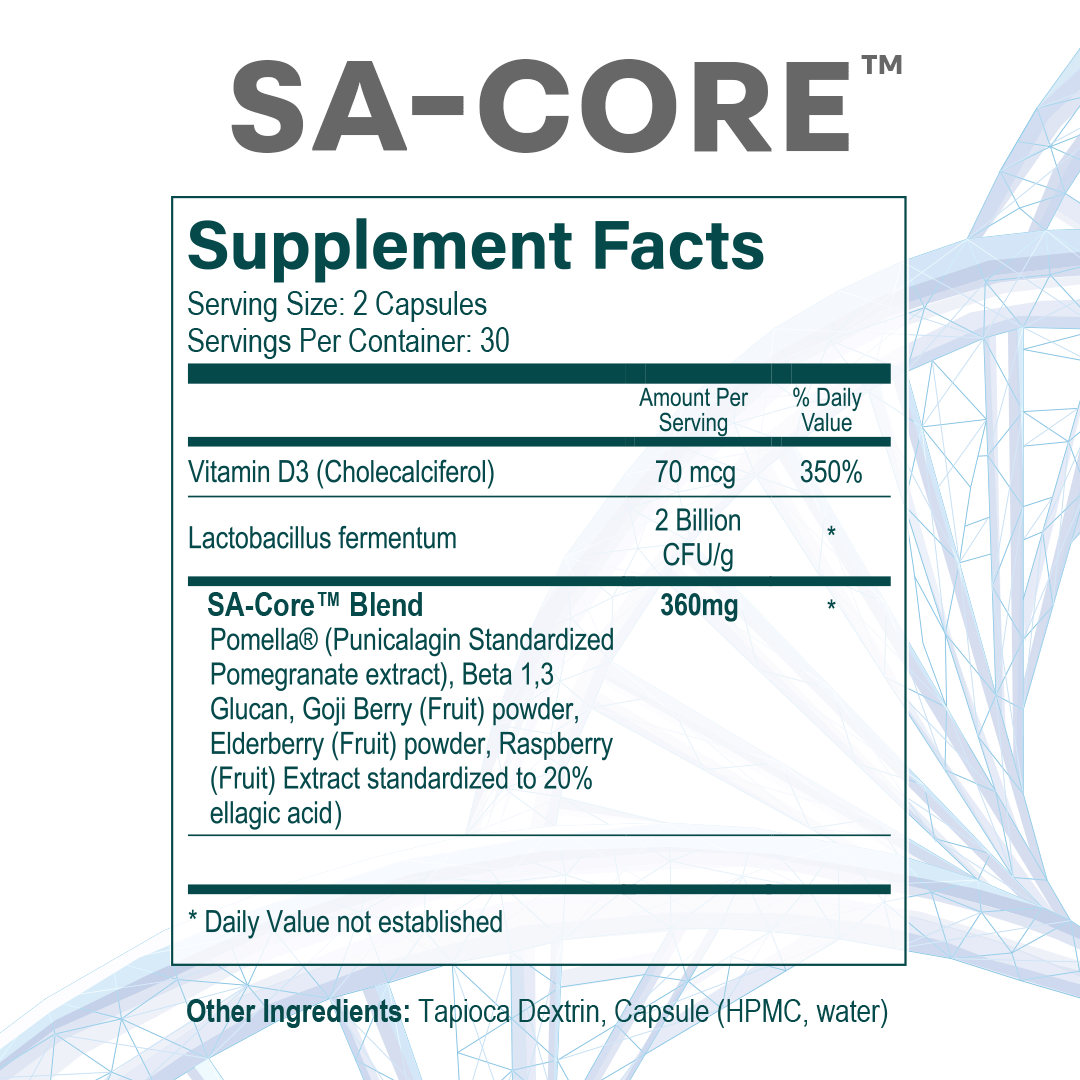 SA Core - The Happy Co.